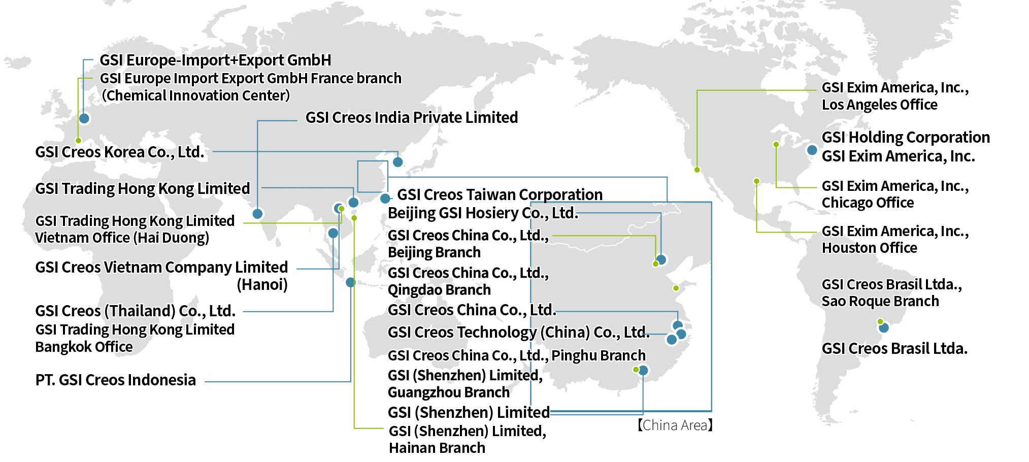 Network | GSI Creos Corporation